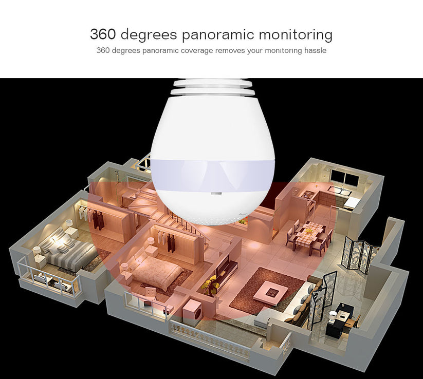 LED Light Bulb Spy Camera – Exinoz